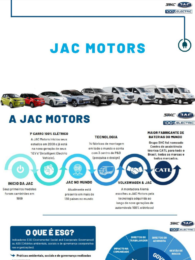 Apresentação Pesados JAC Motors 2025 | PDF