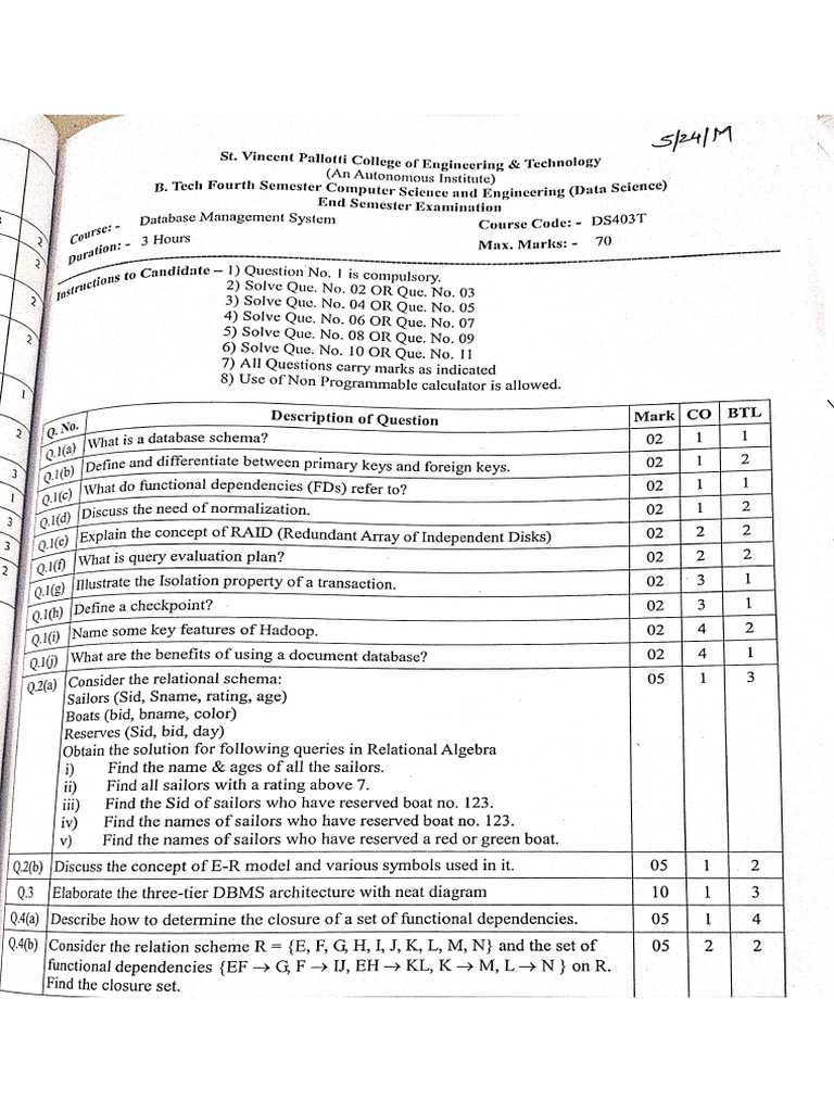 Dbms Questions Papers | PDF