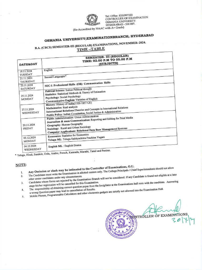 Osmania University Updates & Papers | PDF