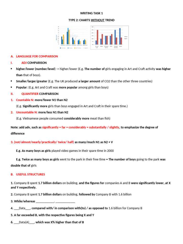 2021 06 07 Chart-Without-Trend | PDF