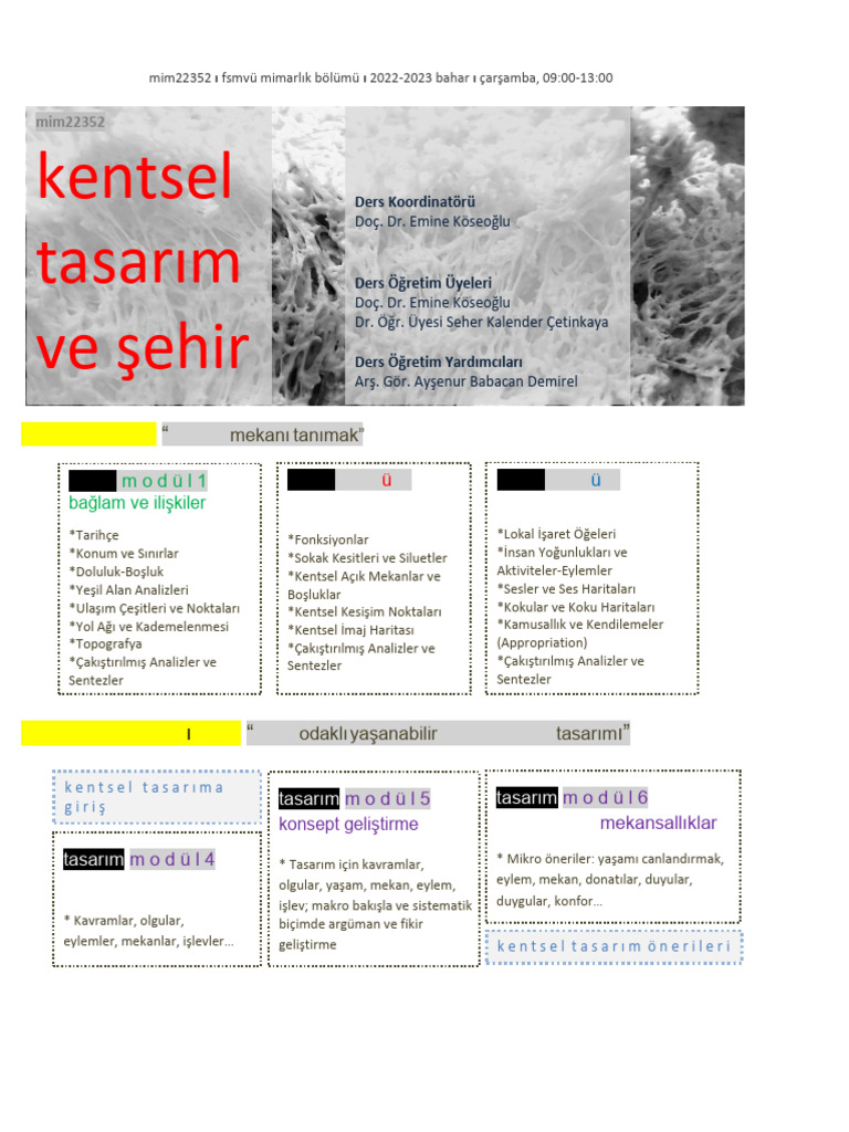Kentsel Tasarım Izlence 2223 Bahar V2 | PDF