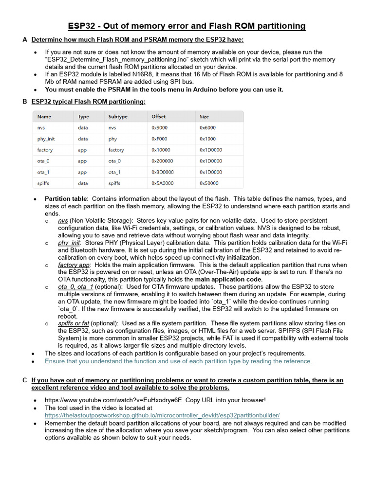 ESP32 Flash Memory Management Guide | PDF | Read Only Memory | Flash Memory