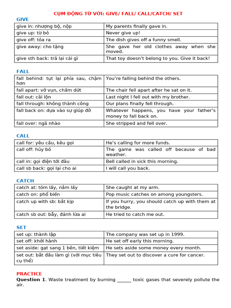 Cụm Động Từ Tiếng Anh: GIVE, FALL, CALL, CATCH, SET | PDF