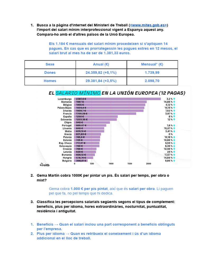 Activitats Tema 8 | PDF