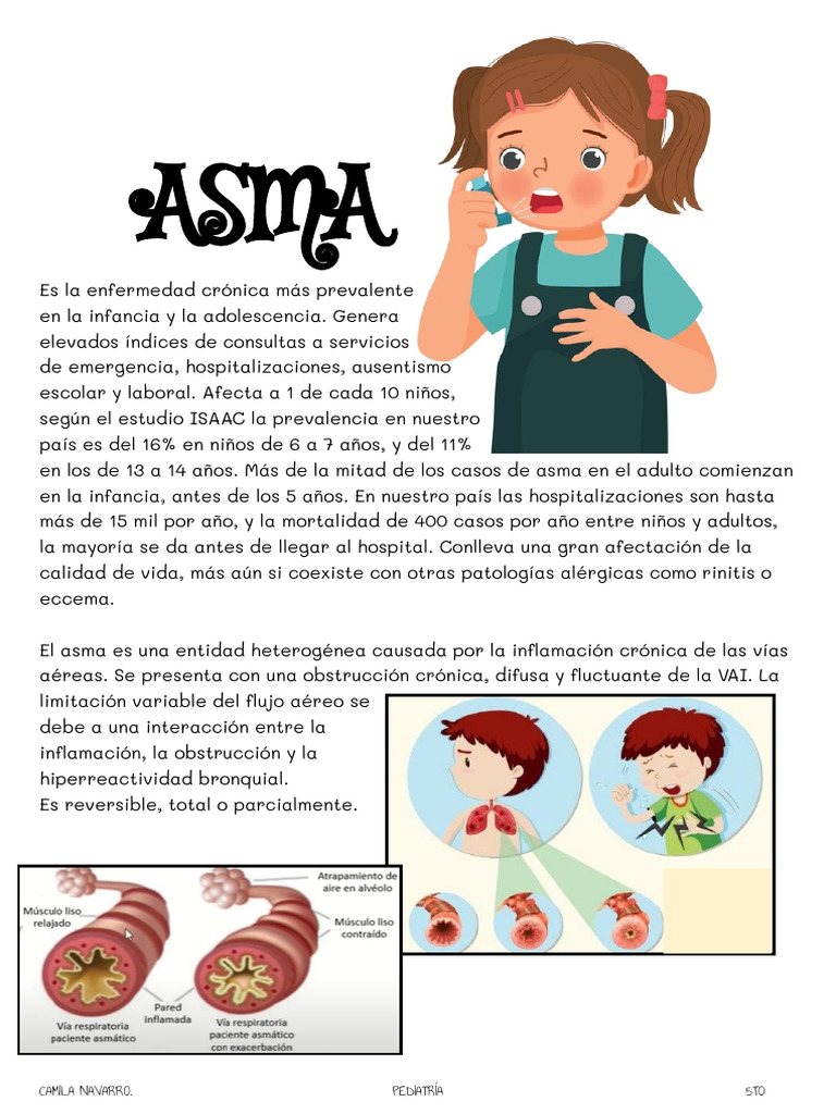 Asma en niños: causas, síntomas y tratamiento | PDF | Asma | Alergia