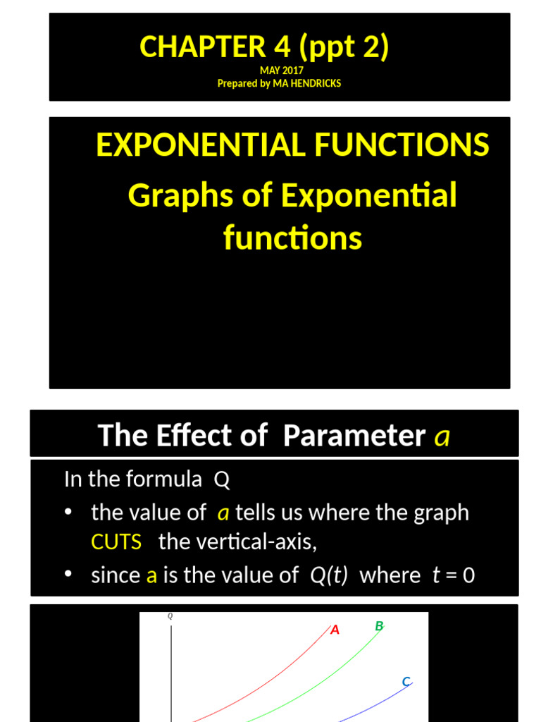 Chapter 4 (Exponential Function Ppt 2 ) 2019 | PDF | Exponential Function | Function (Mathematics)