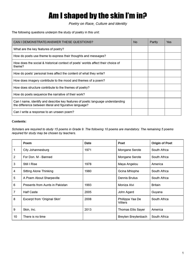 Grade 9 Poetry Anthology 2024 | PDF | Poetry