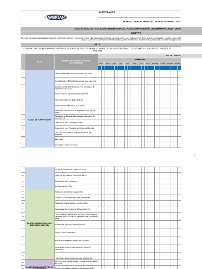 Plan Anual de PESV | PDF | Planificación estratégica | Seguridad vial