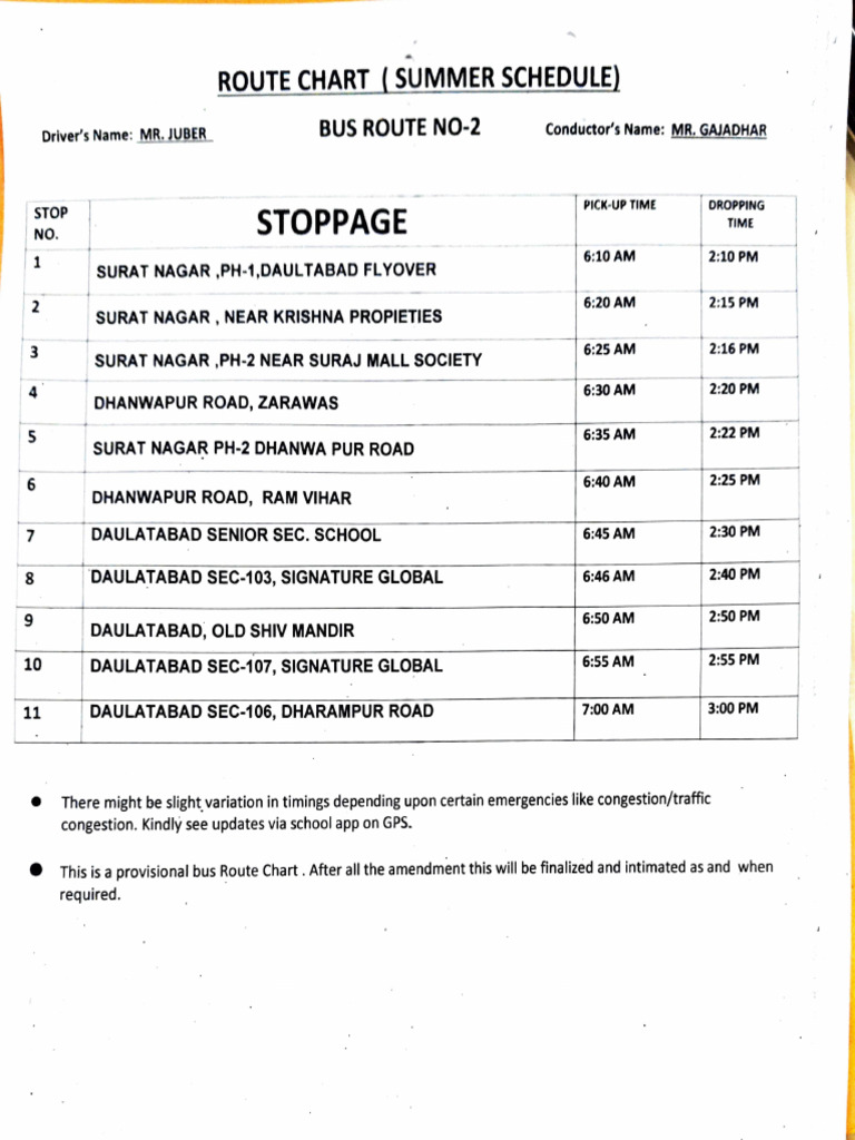 Surat Bus Route No. 2 Schedule | PDF