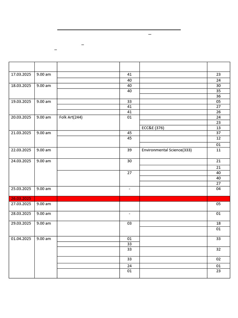 NIOS Practical Exam Schedule April 2025 | PDF | Science | Computing