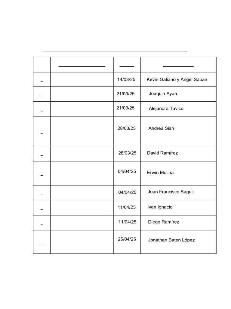 Organizacion de Temas para Exposiciones | PDF