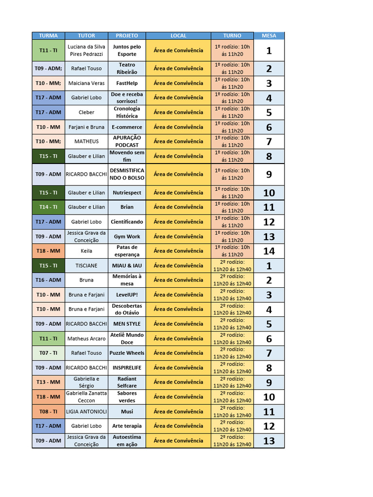Proex 24 - Crono Final (Por Ordem de Apres) | PDF