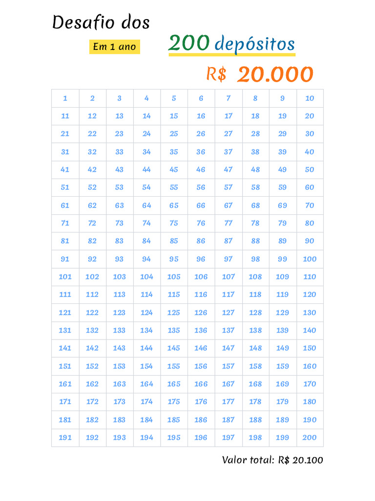 Desafio Dos 200 Depósitos | PDF