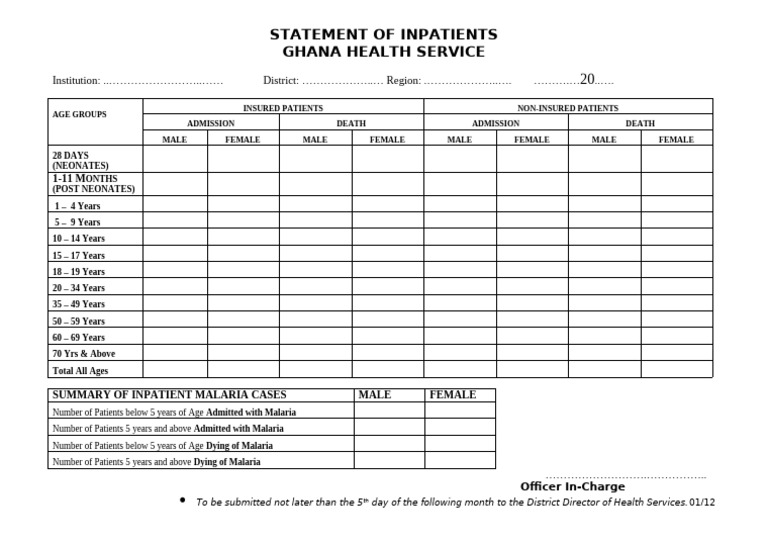 STATEMENT OF INPATIENT FORM Jan 2012 | PDF