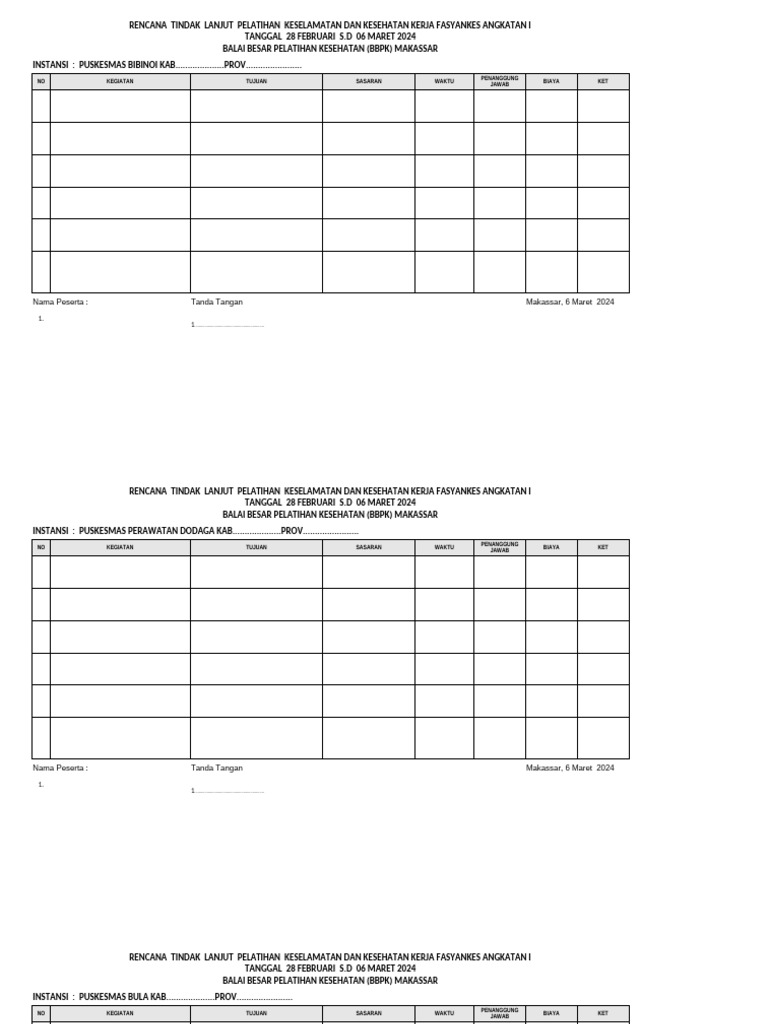 Format RTL K3 Dinkes Prov. SULSEL | PDF