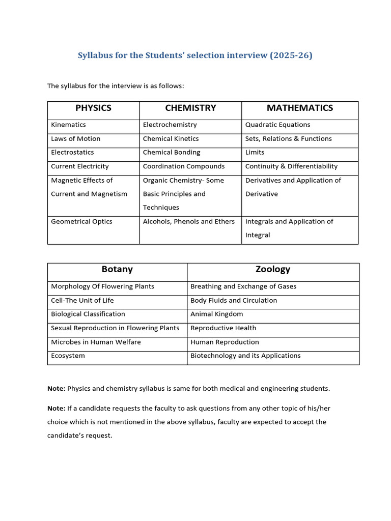 Interview Syllabus Overview 2025-26 | PDF | Chemistry | Euclidean Vector