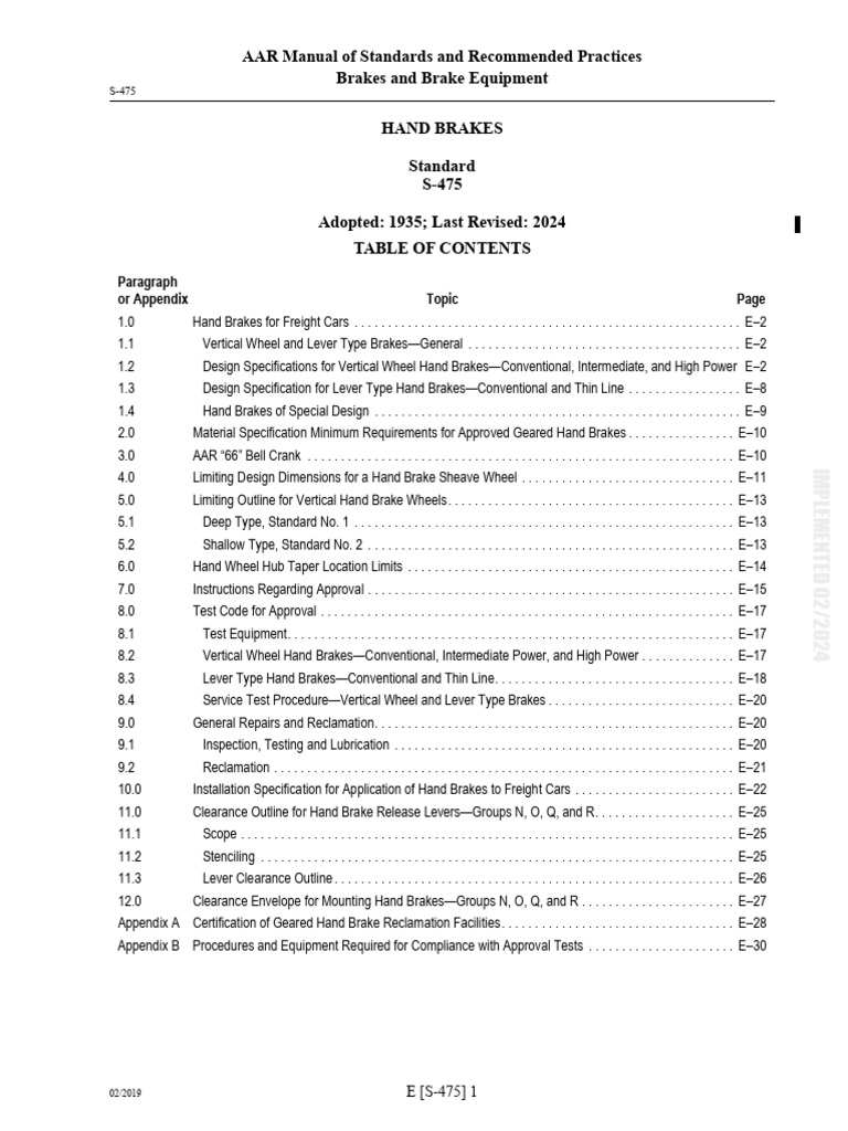 AAR Manual of Standards and Recommended Practices Brakes and Brake ...