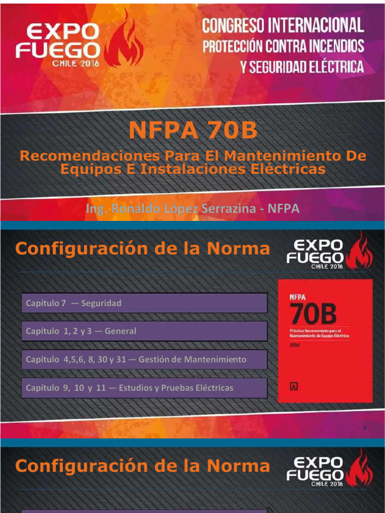 Nfpa 70b | PDF