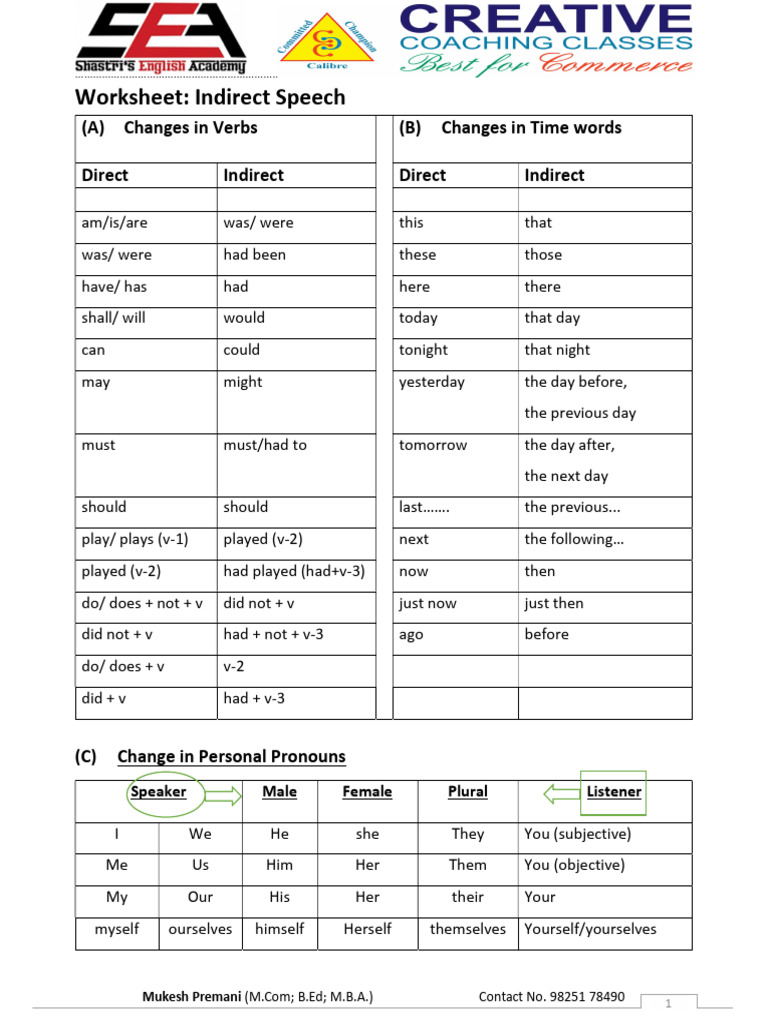 12th Workshee | PDF | Question | Syntax