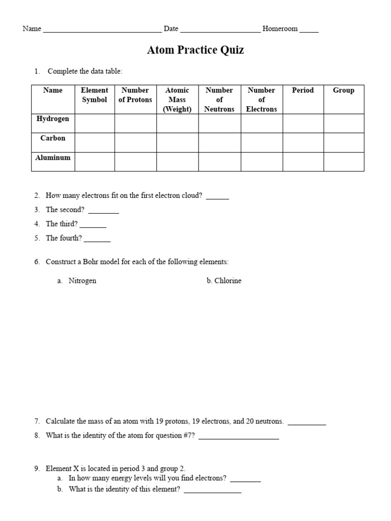 Atom Practice Quiz for Students | PDF
