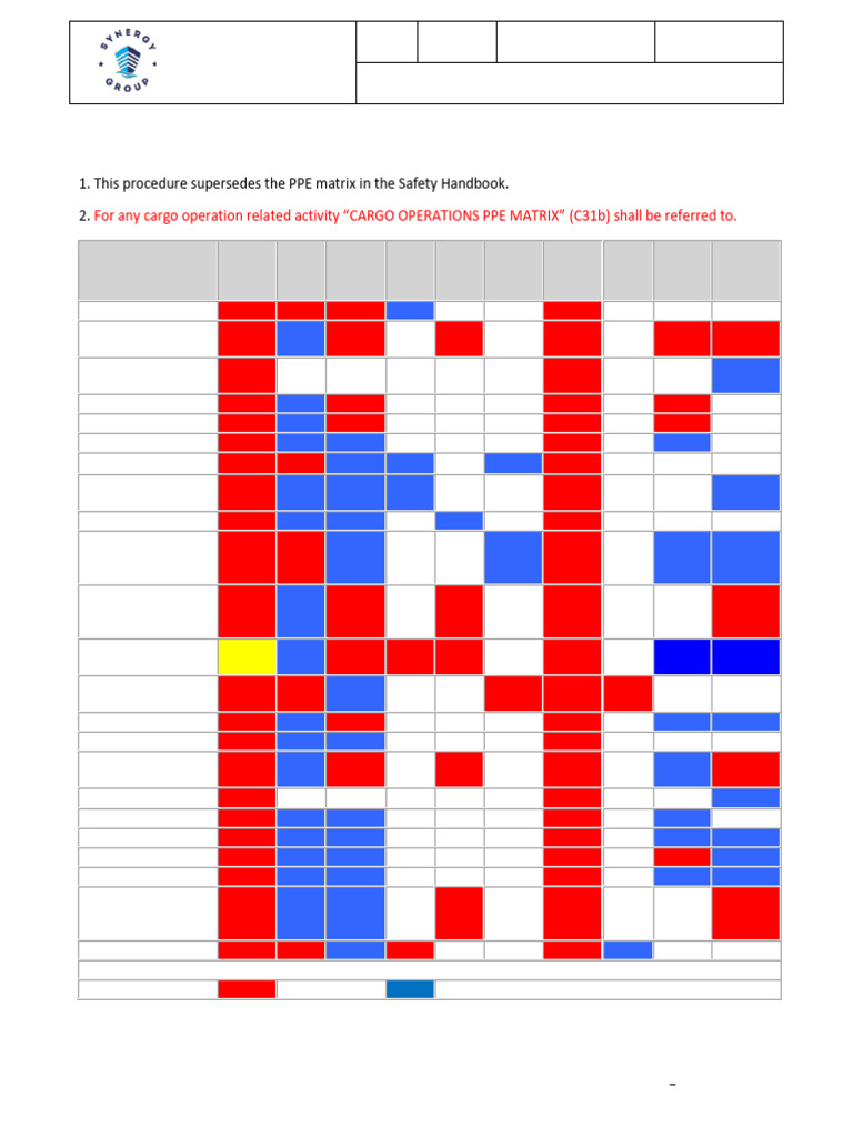 11.21 - C31a Generic PPE Matrix | PDF | Personal Protective Equipment