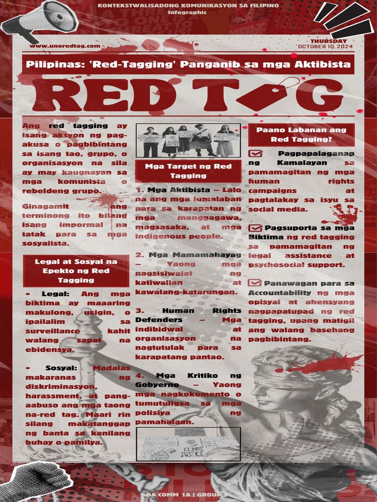 RED TAGGING - Pdf-Compressed | PDF