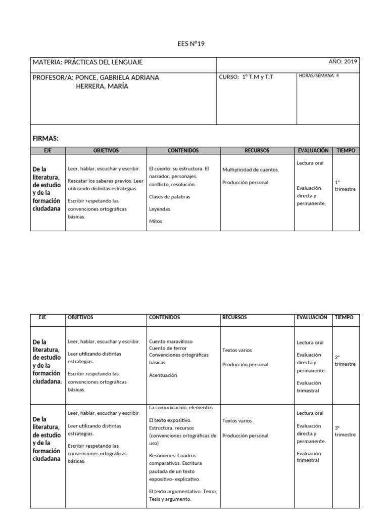 Planificación - EES #19 1°. 2019 | PDF | Comunicación | Aprendizaje