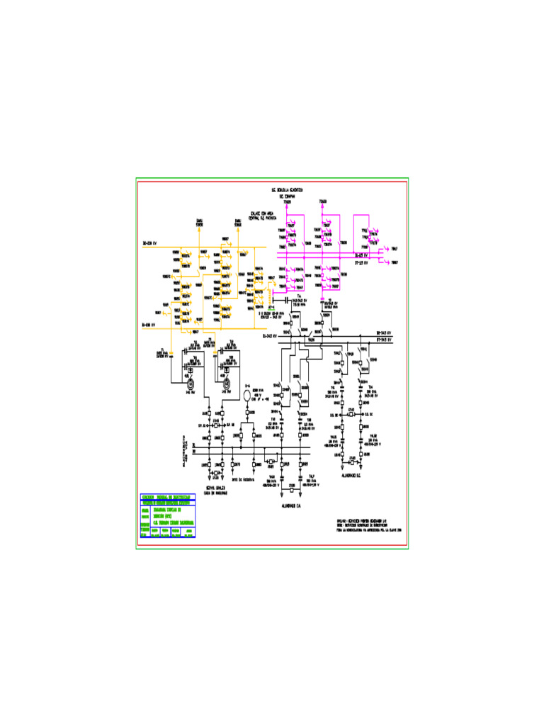 Diagrama ZMN | PDF