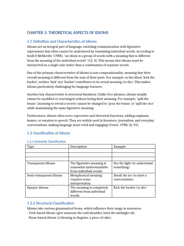 Understanding Idioms: Definitions & Classifications | PDF | Idiom | Semantics
