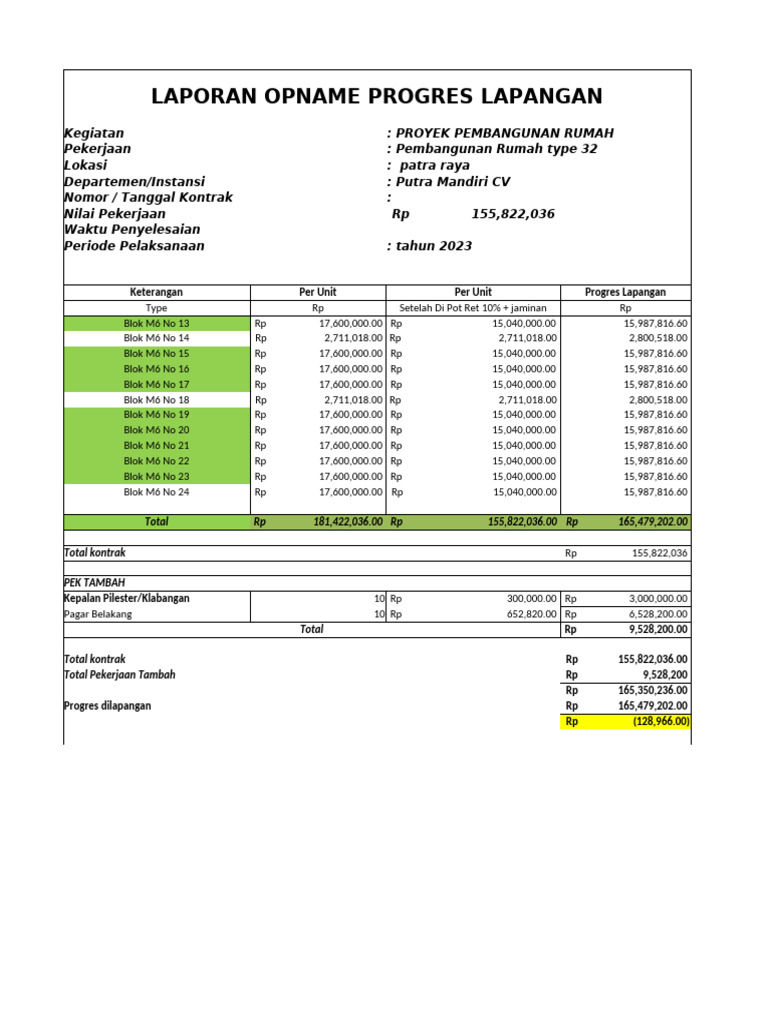 opname final 28112023 | PDF