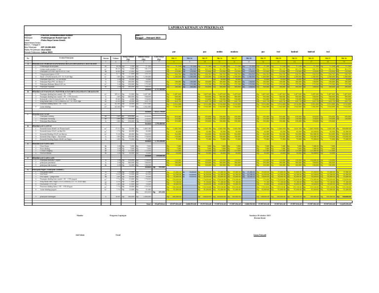Opname Progres 28112023 10 Unit | PDF