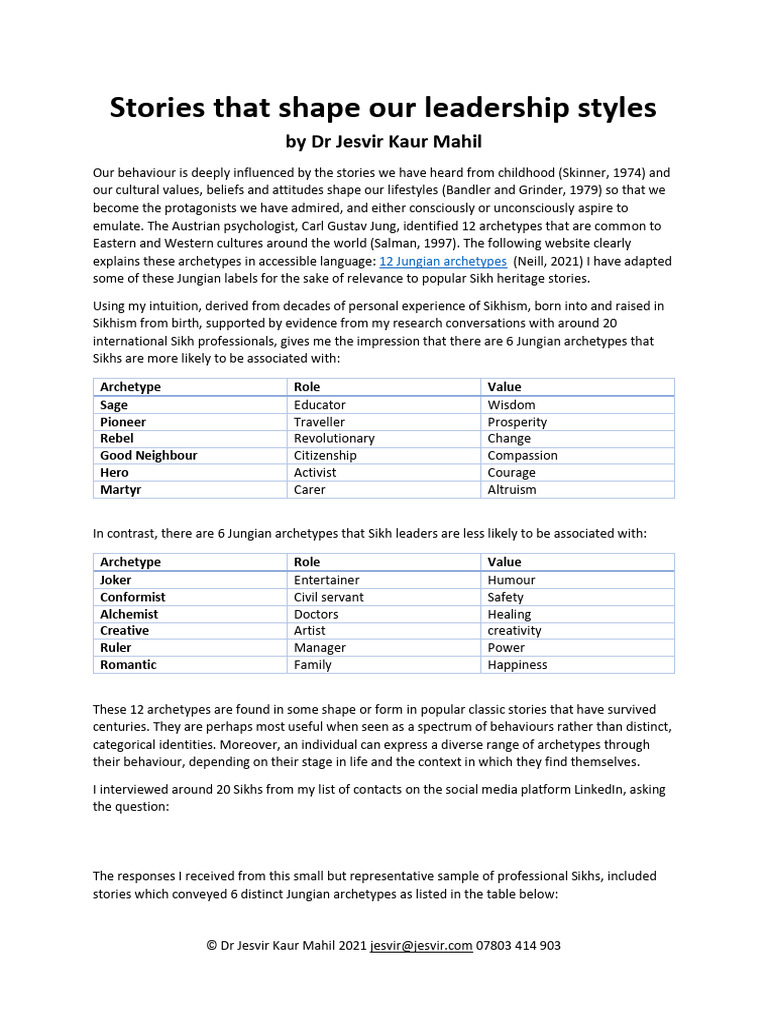 Sikh Leadership and Jungian Archetypes | PDF