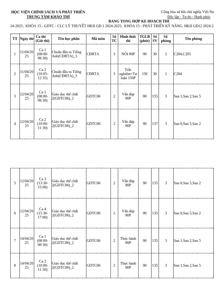 Lịch Thi Hkii GĐ 1 204-25 | PDF