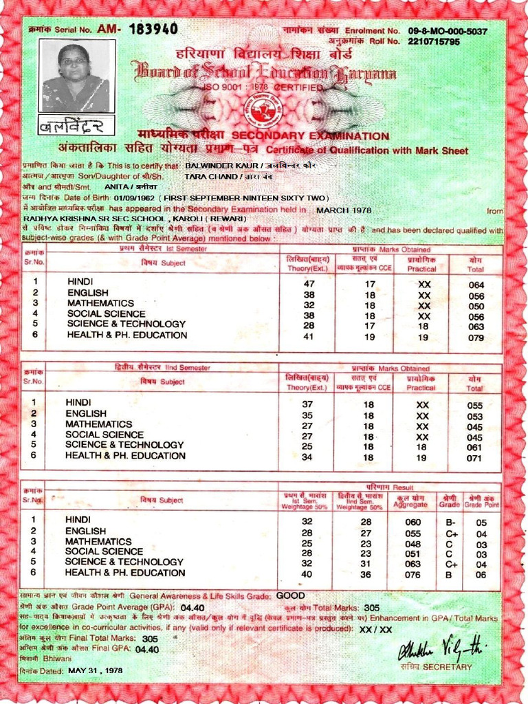 Balwinder Kaur 10th Marksheet | PDF