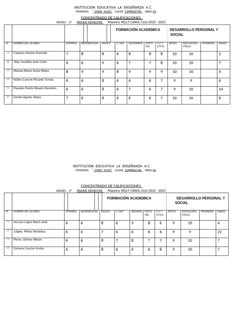 Concentrado de calificaciones 5 y 6 grado.. | PDF