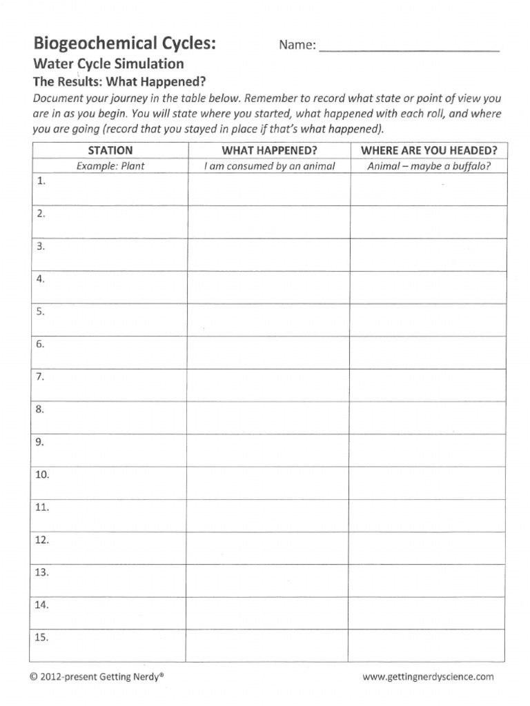 Water Stations Student Answer Sheet | PDF