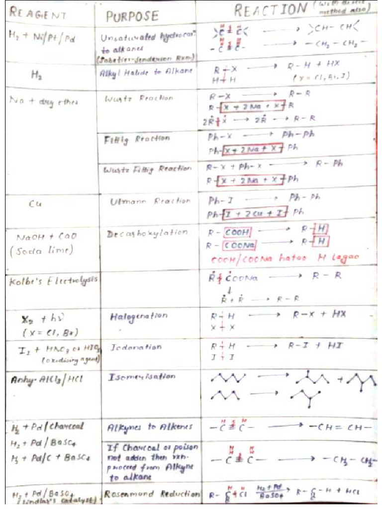 reagent. pdf_compressed | PDF