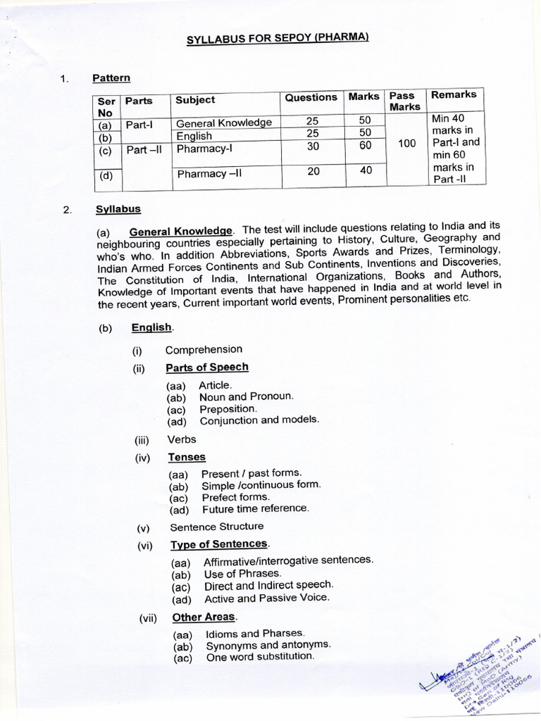 Syllabus Sepoy Pharma | PDF