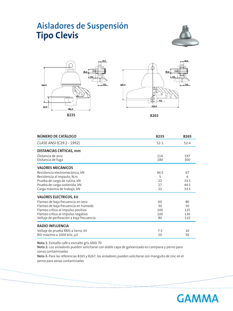 Tipo Clevis: Aisladores de Suspensión | PDF | Electricidad ...