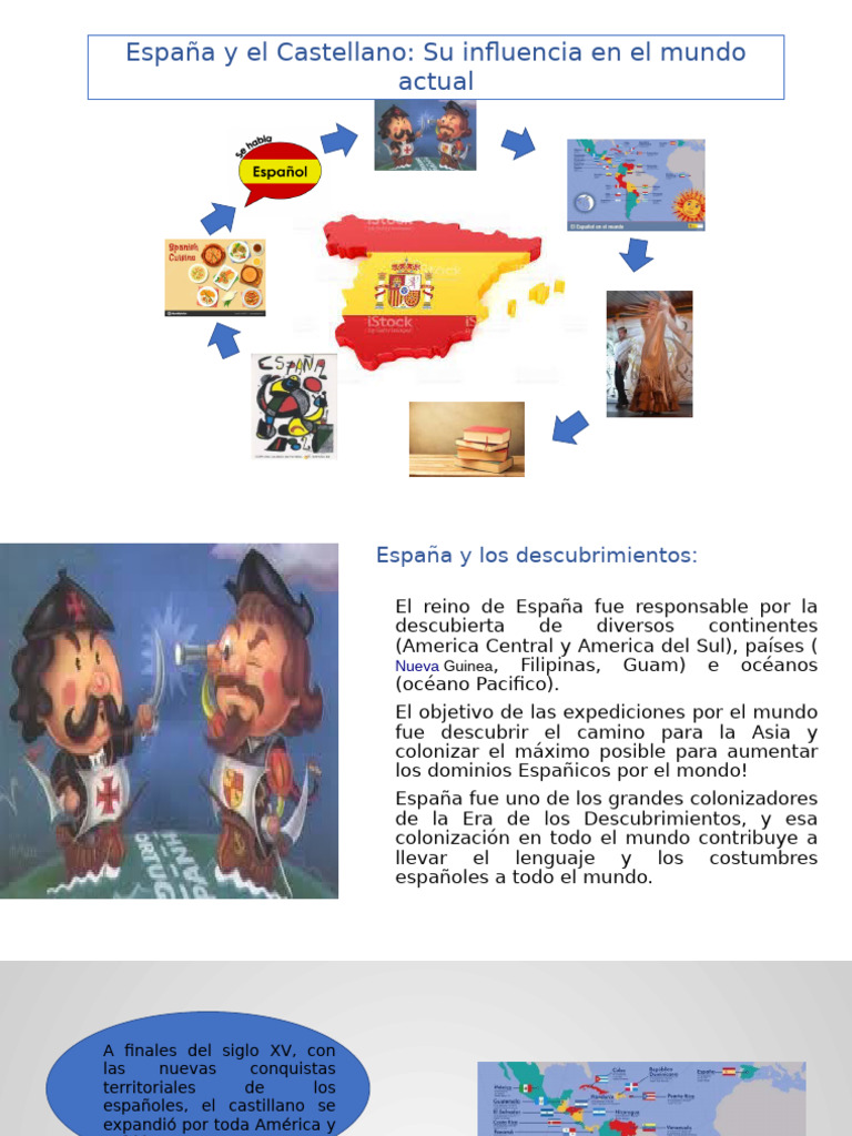 Oral de Espanhol | PDF | España | Lengua española
