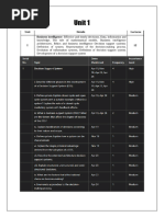 Python Full Course PDF | PDF | Apache Spark | Python (Programming Language)