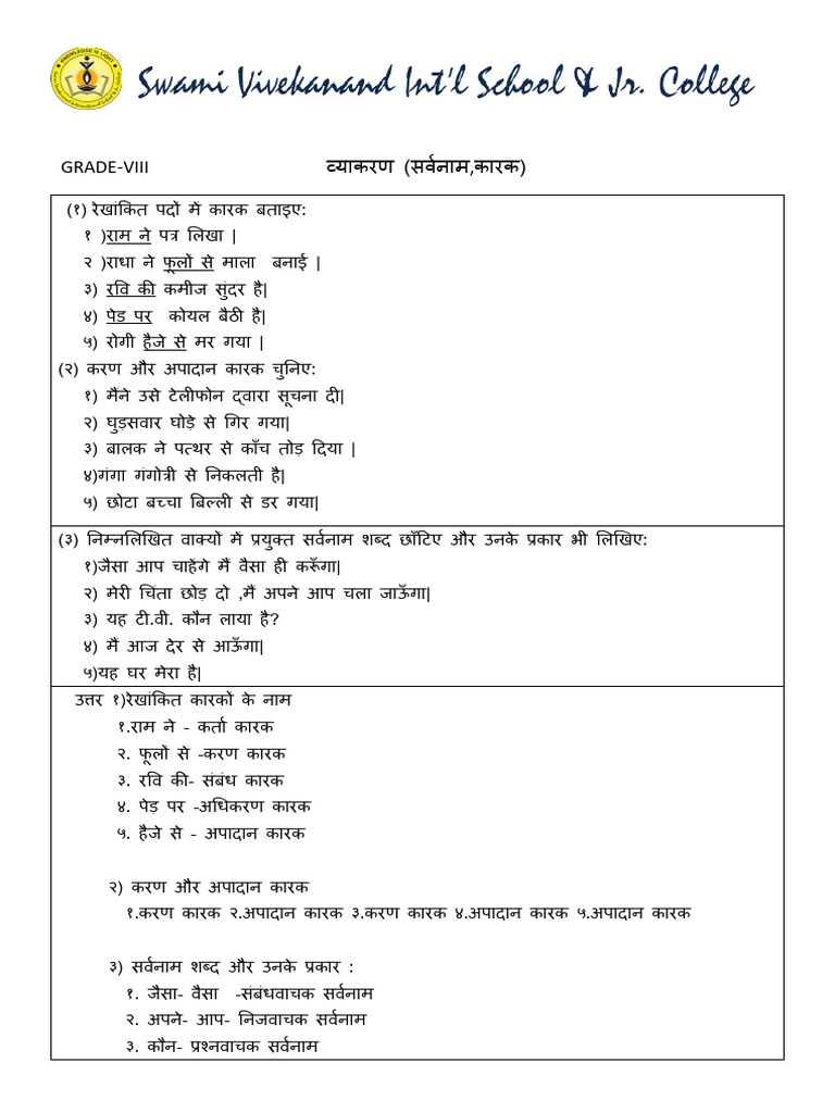 7e473d7b 12b5 4cdc A9b1 Ad3600fa692d GRADE 8 Grammer Sarvnaam Kaarak 1 ...