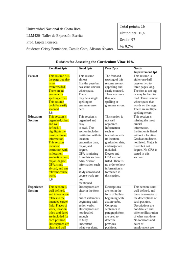 CV Assessment Rubric for Students | PDF | Linguistic Morphology | Human ...