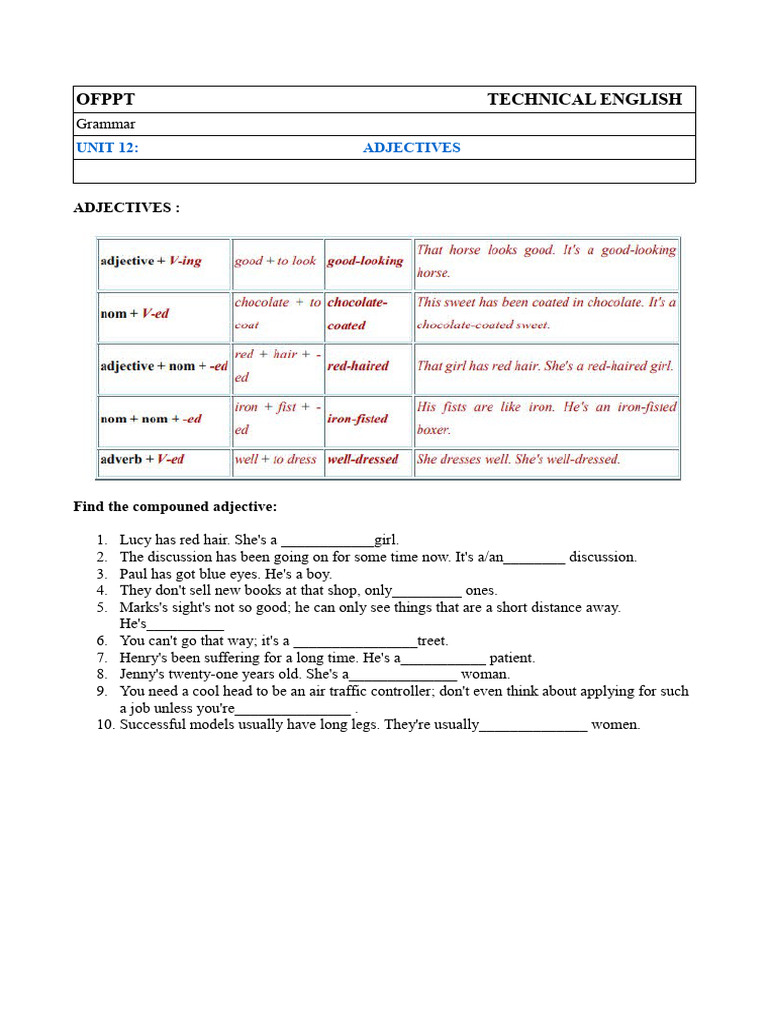 Unit 12_ Grammar_ Adjectives - Copy | PDF
