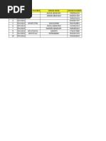 March Attendance Summary | PDF