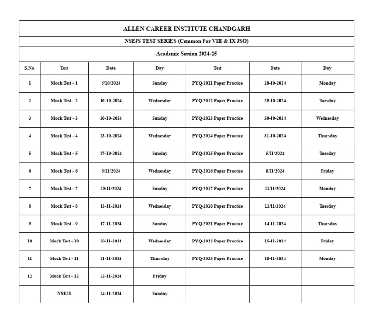 NSEJS Test Planner | PDF