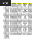 March Attendance Summary | PDF