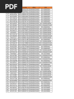 March Attendance Summary | PDF