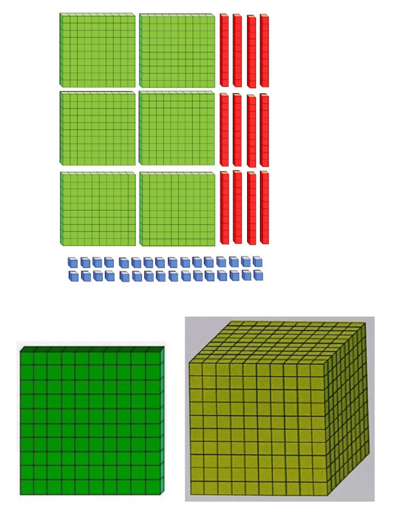unidad, decena, centena | PDF