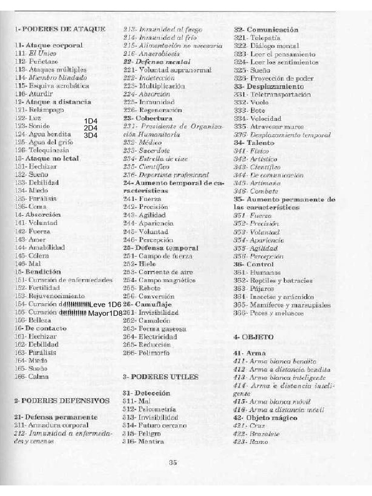 Poderes Angeles Innomine | PDF